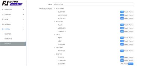 how to assign different elasticsearch cluster access permissions to