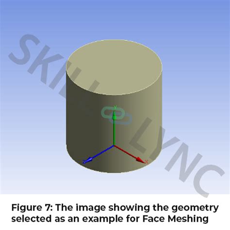 How To Insert A Face Mesh And Mesh Copy In Ansys Workbench Mechanical Blogs