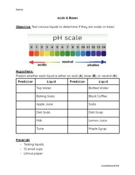 Lab Activity Acids Bases By CourtSScience TPT