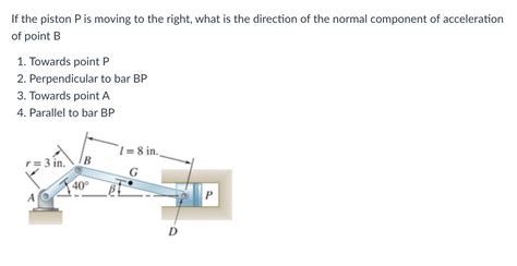 Solved In The Figure Shown If Bar AB Is Rotating And Chegg Com