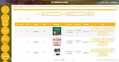 基于springbootvue线上教育培训办公系统 Csdn博客