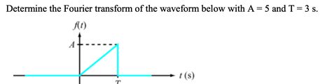 Solved Determine The Fourier Transform Of The Waveform Below Chegg