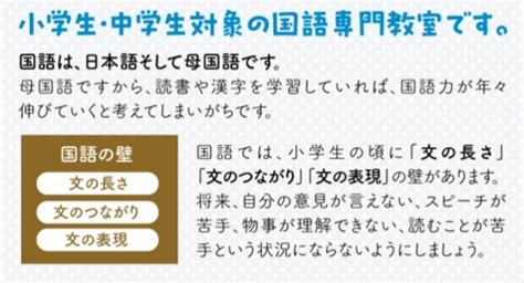 ことのは国語教室