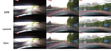 The Pictures On The Culane Dataset To Verify The Performance Of Our Download Scientific Diagram