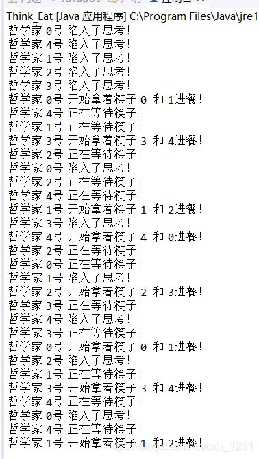 【操作系统】实验2：进程管理浙江理工大学操作系统实验2进程管理 Csdn博客