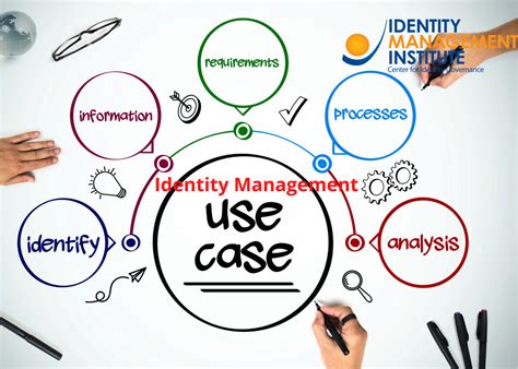 Identity Management Use Cases Identity Management Institute