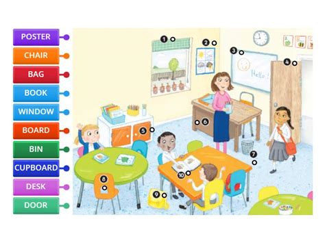 Bright Ideas 1 Unit 1 Classroom Objects Labelled Diagram