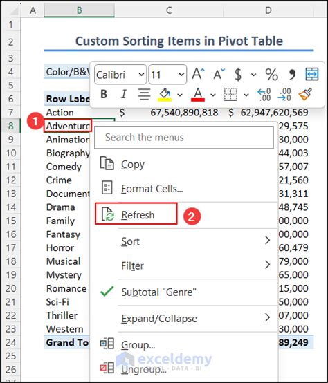 How To Use Advanced Pivot Table In Excel 25 Tips And Techniques Exceldemy
