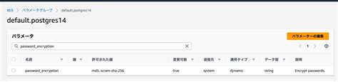 Amazon Quicksight で Rds For Postgresql 14 へ接続するデータセットを作成するとき、デフォルトパラメータ