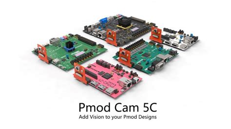 Fucheng Li On Linkedin Machinevision Embeddedvision Fpga Pmod Digilent Xilinx Iot…