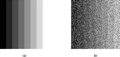 Figure 1 From Preconditioned Douglas Rachford Type Primal Dual Method For Solving Composite