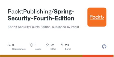 Spring Security Fourth Edition Chapter14 Chapter14 06 Calendar Src Main Resources Templates User