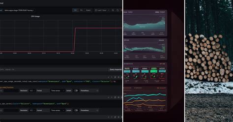 list monitoring curated by chraj medium