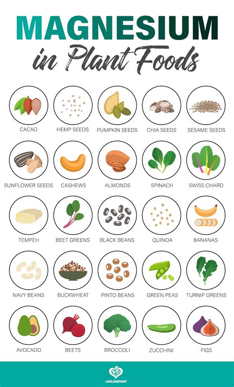 25 Magnesium Filled Foods That Can Lower Your Risk Of Anxiety