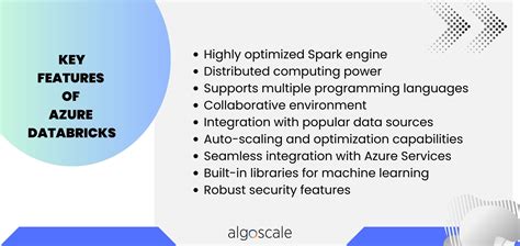 Scalable Data Ecosystem With Azure Databricks And Azure Synapse