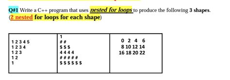 Solved Q Write A C Program That Uses Nested For Loops Chegg