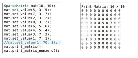 github ahmed hadaka sparsematrix a sparsematrix implementation with
