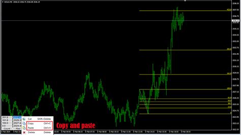 Fibo Price Calculator Buy Trading Utility For Metatrader 4