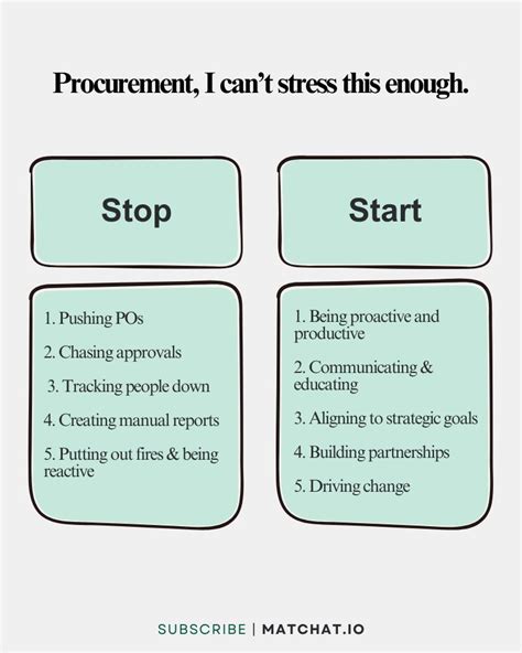 Procurement I Cant Stress This Enough Prepare For Your Future Stop