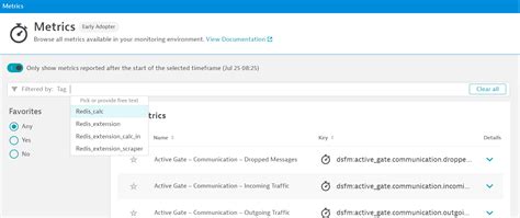 Redis Open Source Monitoring And Observability Dynatrace Hub