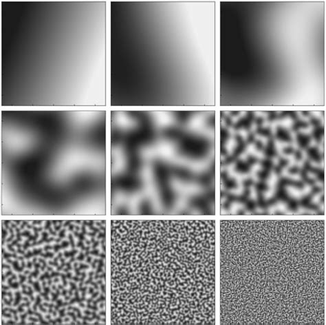 논문 리뷰 A Modular And Extensible Library For Parameterized Terrain