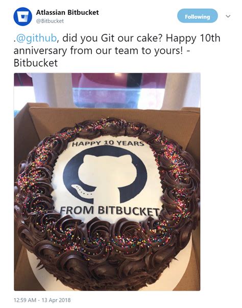 Bitbucket Wishing Github On Years Found This On R HumansBeingBros R Github