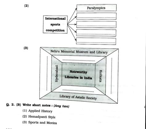 23g 2 B Write Short Notes Any Two1 Applied History2 H
