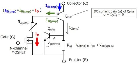 Igbt Circuit Application