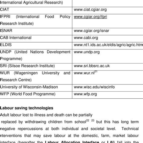 Main Source Databases Download Table