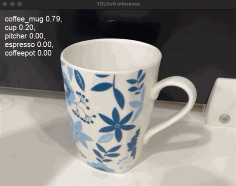 使用 Opencv 和 Yolo 模型进行实时目标检测并在视频流中显示检测结果yolo实时视频流检测 Csdn博客