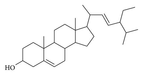 Structure Of Compound 1 Stigmasterol Download Scientific Diagram