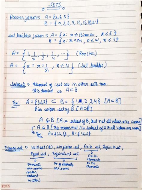 Class 11 Sets Self Notes Pdf