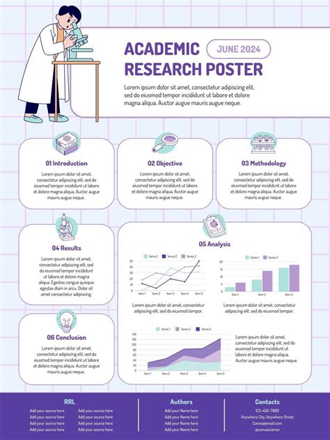 Scientific Research Poster Templates Research Poster More