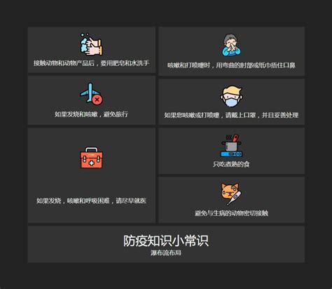 响应式卡片布局知识文本自适应常识百科页面HTML源码 文件详情