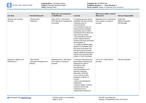 Roller Operations Safe Work Method Statement Swms
