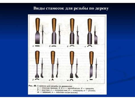 Инструменты для резьбы по дереву презентация онлайн