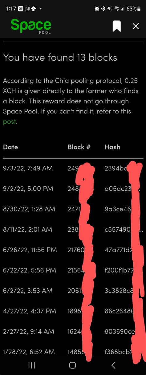 Chia Plots Passed Filter Rchia
