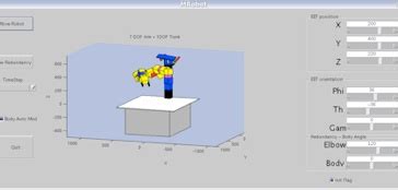 Matlab Robot ILab From Brain To Machine And Back