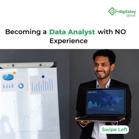Dataanalysis Datascience Datadriven Analytics Bigdata