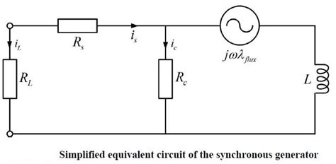 Solved Given The Circuit Below Is A Simplified Equivalent