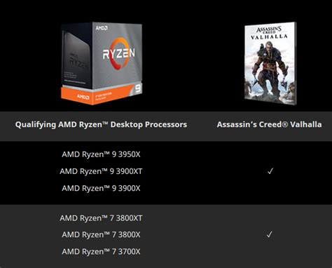 AMD Launches Ryzen XT Desktop Processors And Equipped To Win Game Bundle HEXMOJO