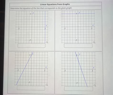 Solved Linear Equations From Graphsdetermine The Equation Of