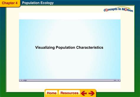 Ppt Chapter 4 Population Ecology Powerpoint Presentation Free
