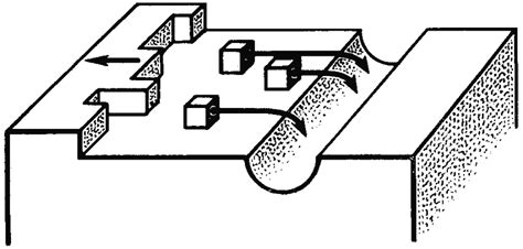 Goal Directed Surface Diffusion From Ref 19 Download Scientific