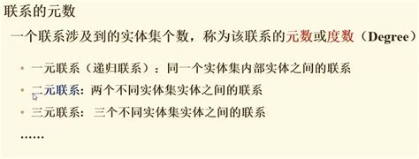 数据库设计 概念结构设计数据库概念结构设计 Csdn博客 数据库设计 概念结构设计数据库概念结构设计 Csdn博客