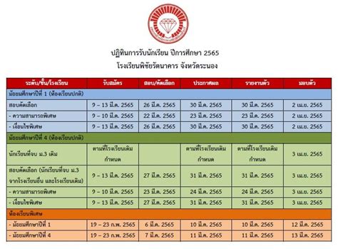 🤍 มาเป็นลูกเพชรพิชัยกันค่ะ 🤍 🤍 โรงเรียนพิชัยรัตนาคาร