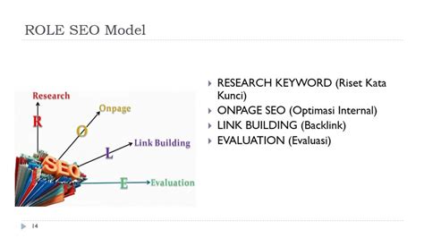 Role Seo Model Dosen Praktisi Konsultan Pembicara Fasilitator
