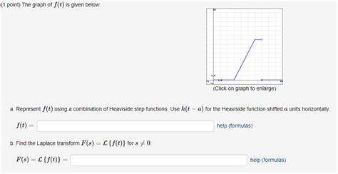 Solved Point The Graph Of F T Is Given Below Click On Chegg