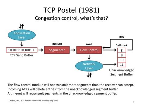 Ppt Multipath Tcp Under Massive Packet Reordering Powerpoint
