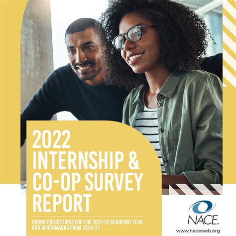 The Internship 2022 Poster